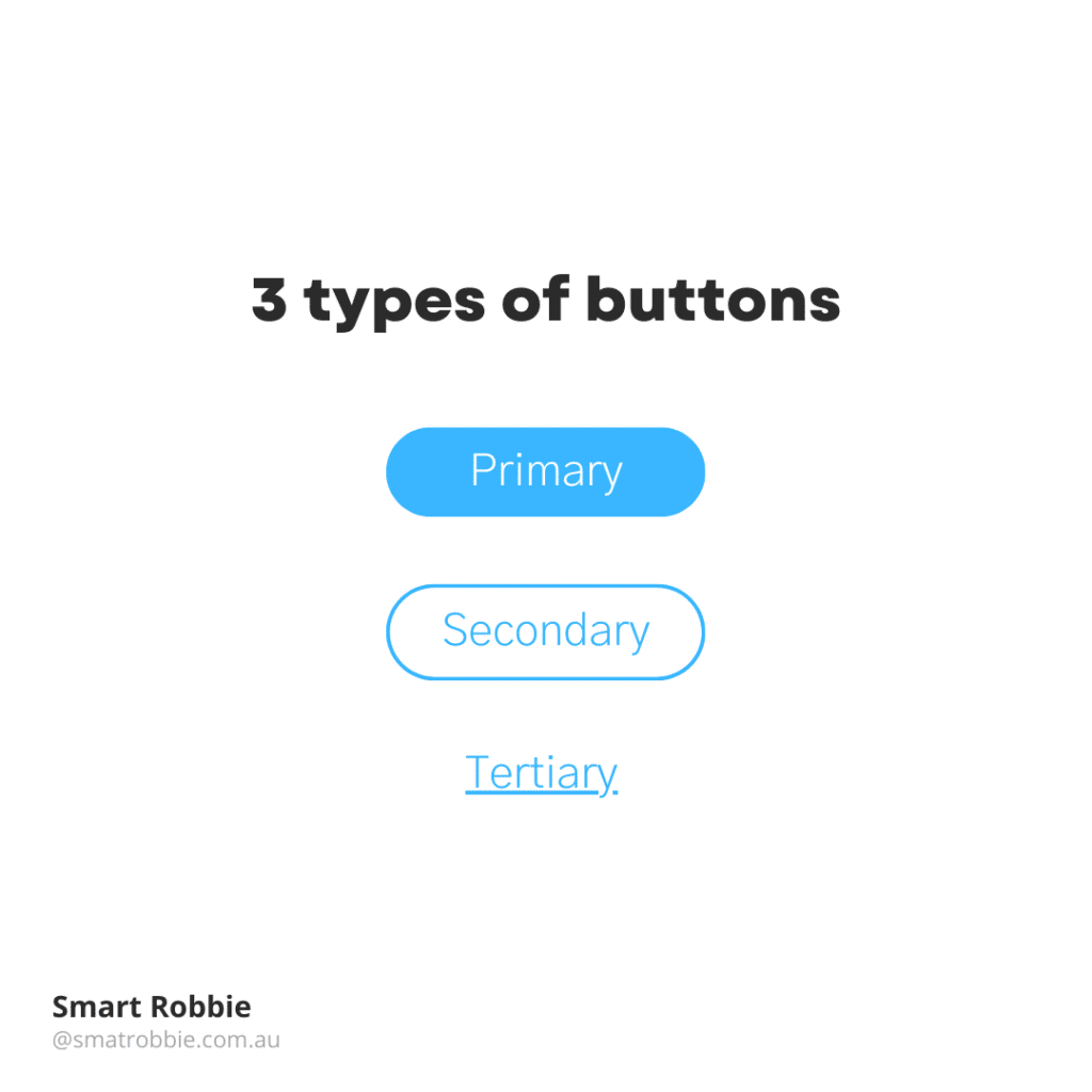 Design better buttons for your website to improve user experiance