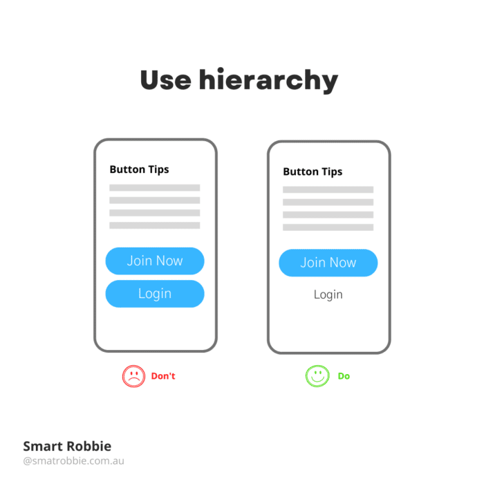 Design better buttons for your website to improve user experiance