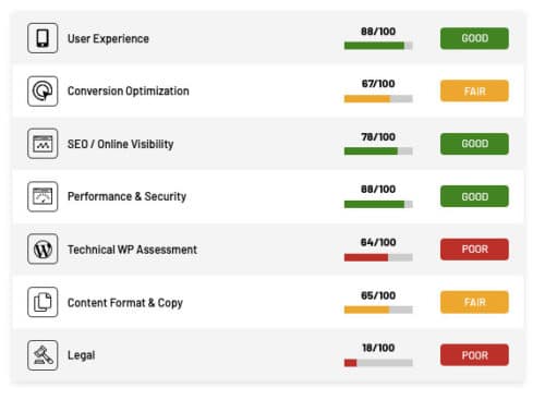 Improve Your Website's Performance with a FREE Website Audit